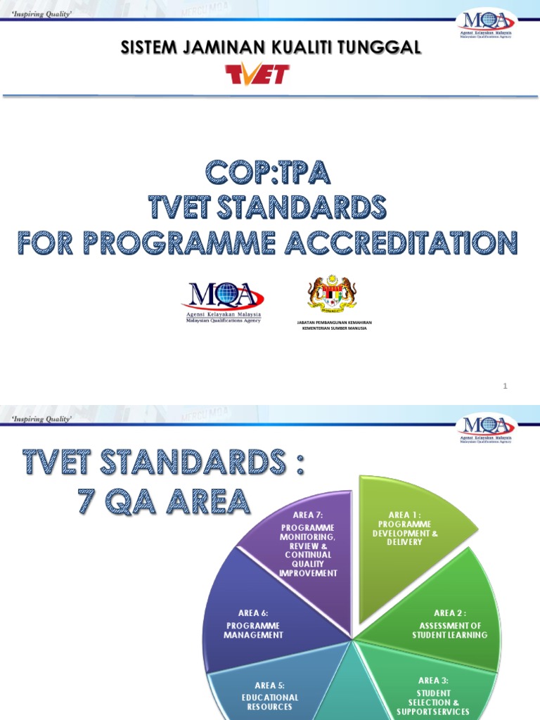 Tvet Standards | PDF | Vocational Education | Educational Assessment