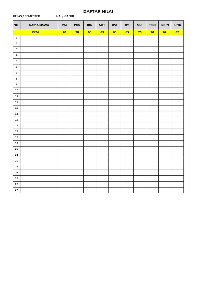 Student Score List by Class and Semester | PDF