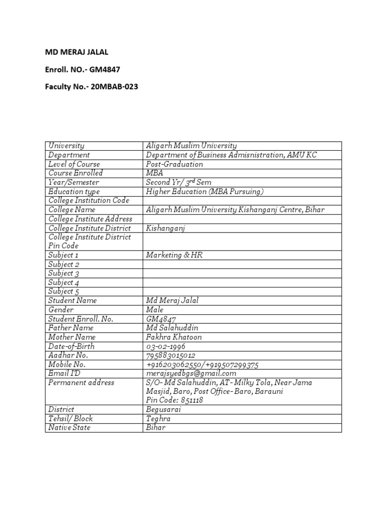MD Meraj Jalal Information | PDF