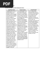 Amadeus PNR Lab for BSTM Students | PDF | Communication | Computing