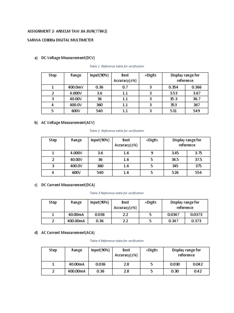 Assigment Digital Multimeter Calibration 77842 | PDF | Electrical ...