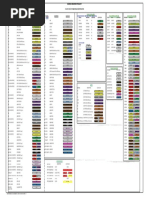 Mil STD 681 Color Code Chart | PDF | Computer Engineering | Components