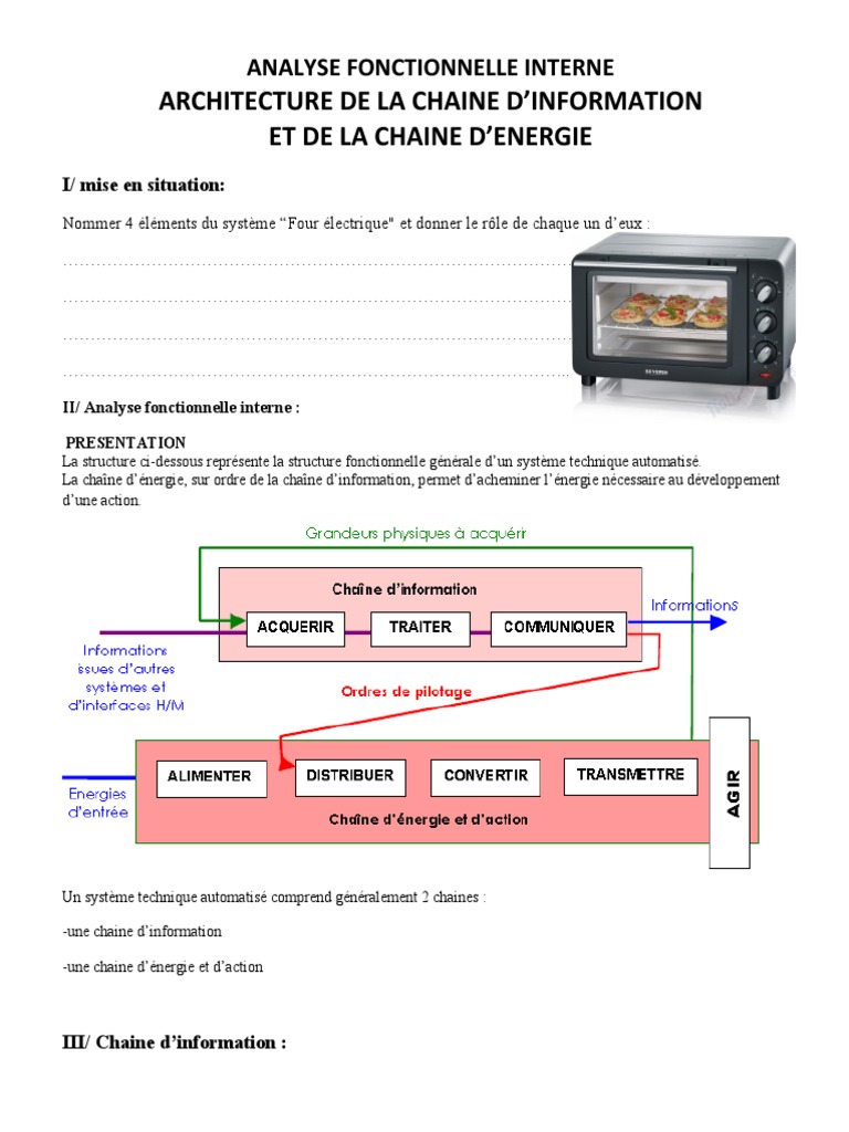 Analyse Fonctionnelle Interne | PDF
