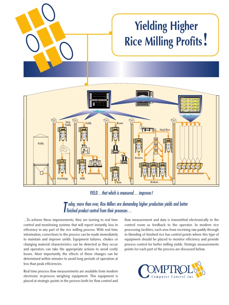 Rice Mill Brochure English | Rice | Real Time Computing