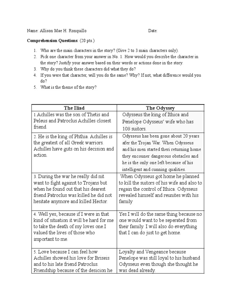 Comprehension Questions: (20 PTS.) : The Iliad The Odyssey | PDF ...