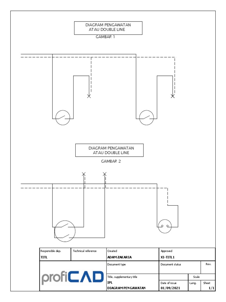 Atau Double Line Diagram Pengawatan Gambar 1: Titl Adam Zakaria Xi ...