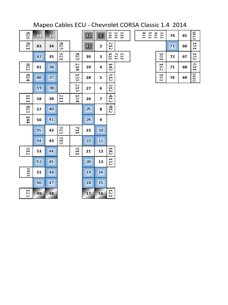 Diagrama ECU Corsa Clasic 2014 | PDF