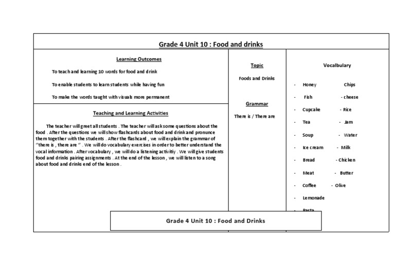 Grade 4 Food and Drinks Lesson Plan | PDF | Drink | Vocabulary