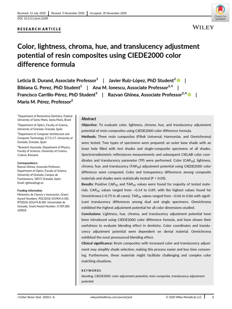 Color, Lightness, Chroma, Hue, and Translucency Adjustment Potential of ...