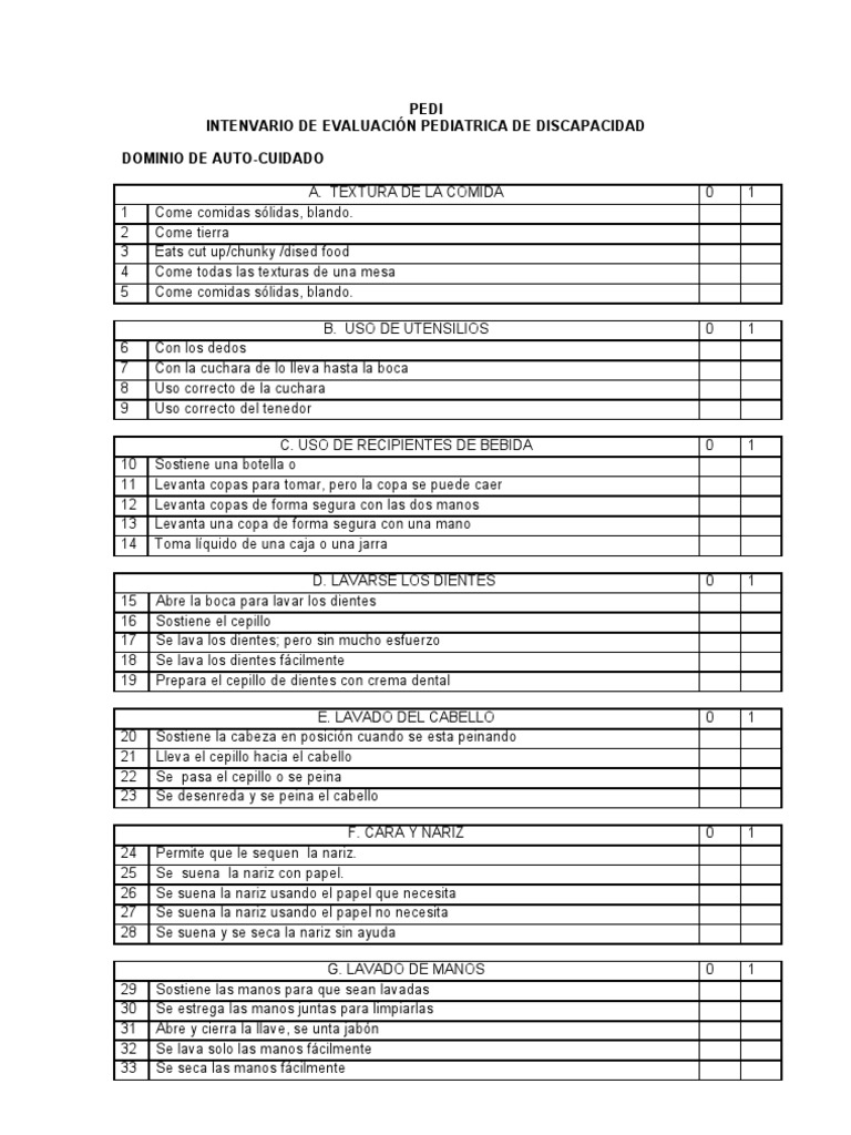 Pedi Intenvario De Evaluación Pediatrica De Discapacidad Dominio De ...