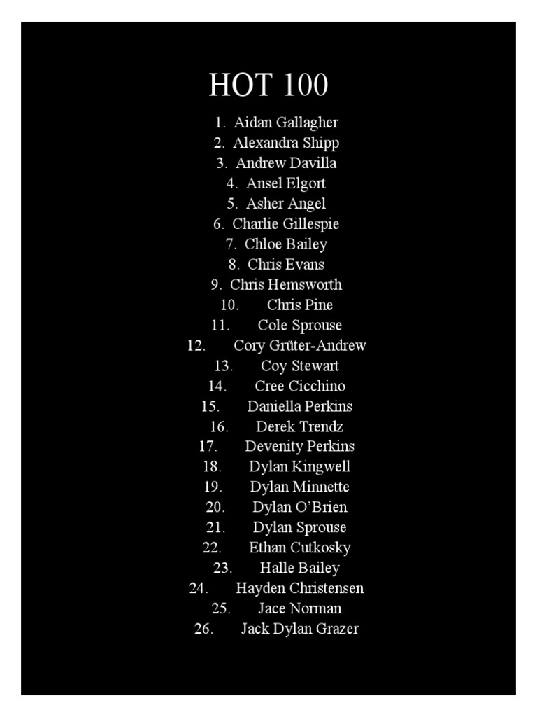 Hot List | PDF | American Entertainers | Film People