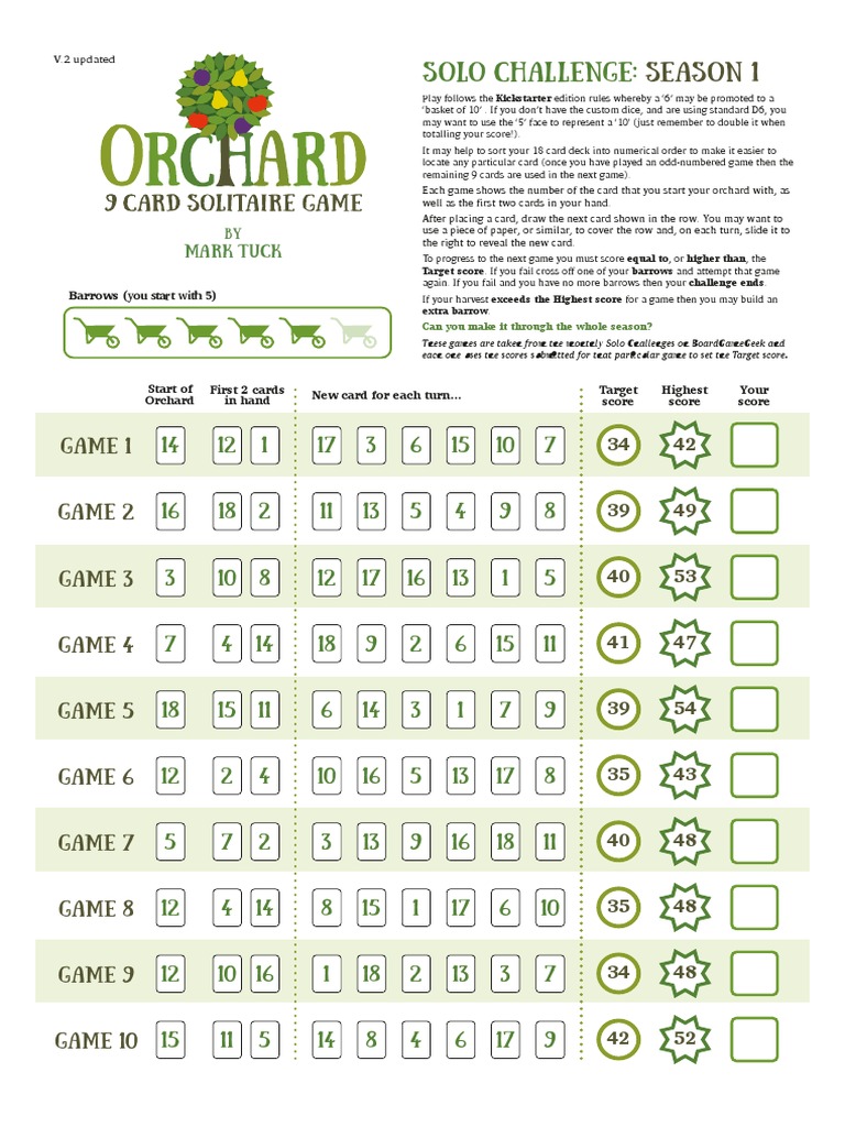 Solo Challenge: Orchard Game Rules | PDF | Gaming | Tabletop Games