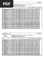 Sample Canvass Sheet | PDF | Procurement | Business