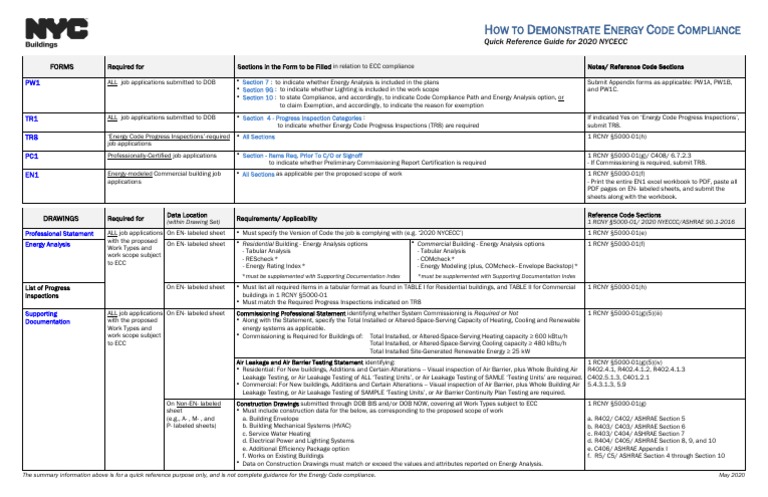 NYCECC How-To Demonstrate Energy Code Compliance | PDF | Building ...