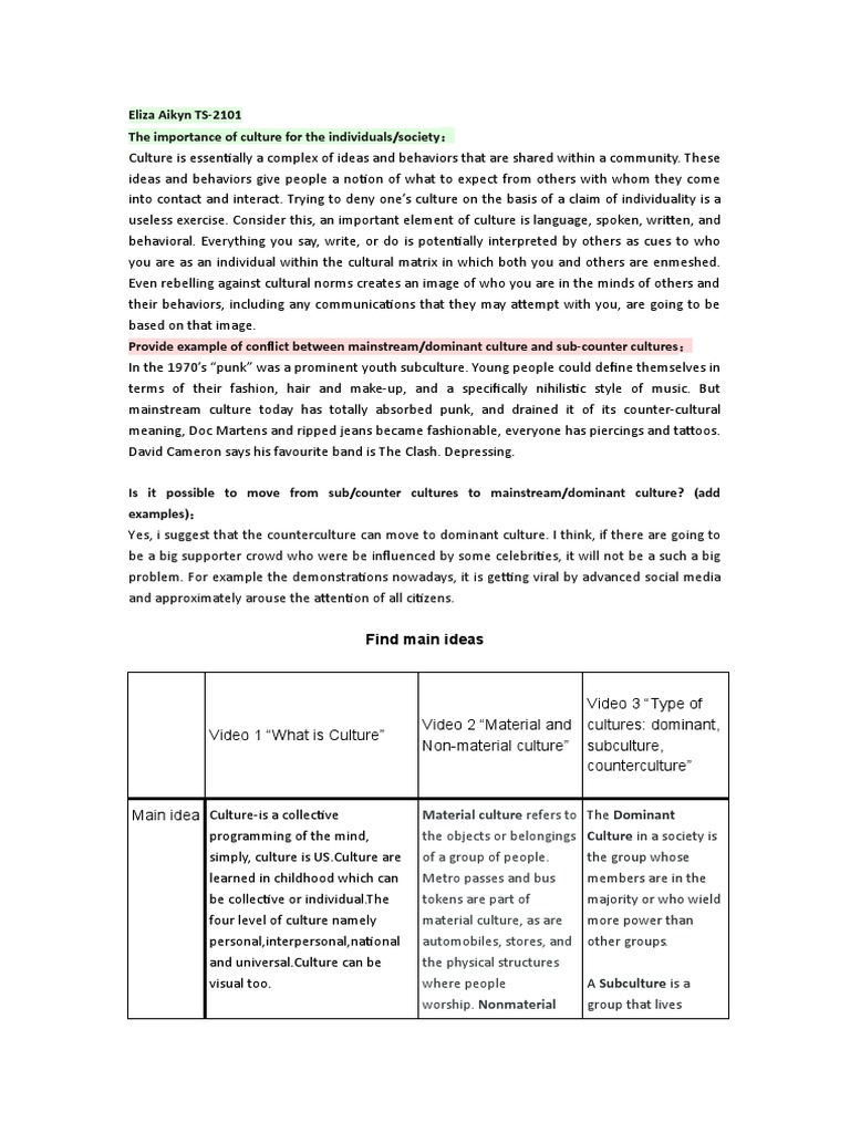 Video 1 "What Is Culture" Video 2 "Material and Non-Material Culture ...