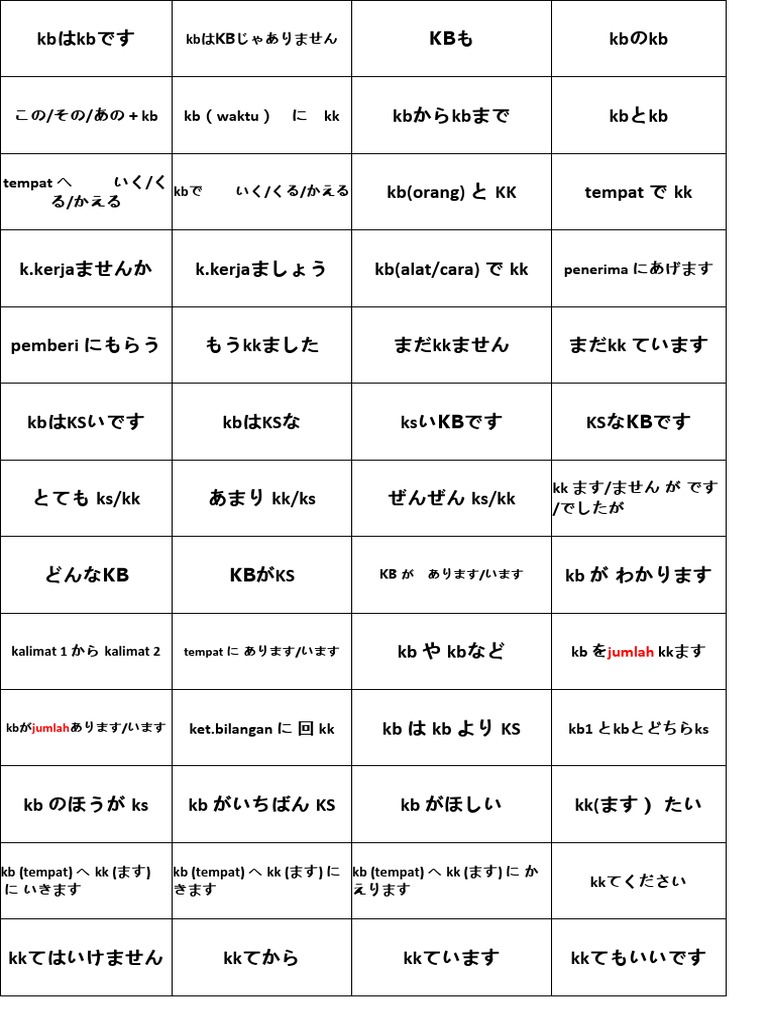 Flasch Card Bunpou | PDF