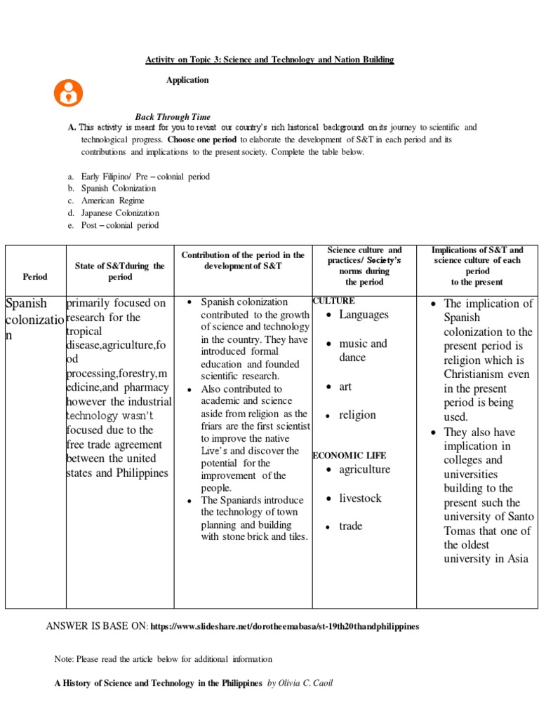 Activity On Topic 3 - Science and Technology and Nation Building | PDF ...