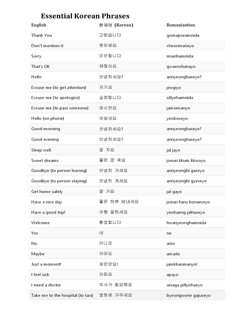 Dailykorean (Phrases) | PDF