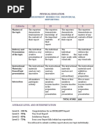 Rubrics For Miniature | PDF