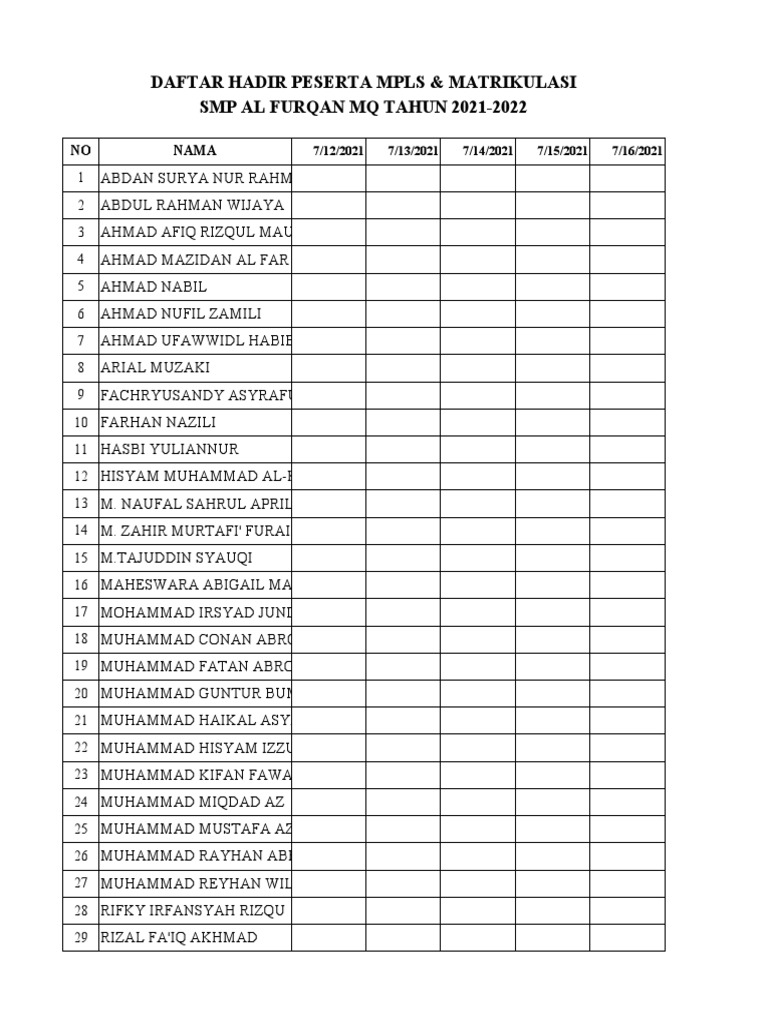 Daftar Hadir Peserta MPLS | PDF