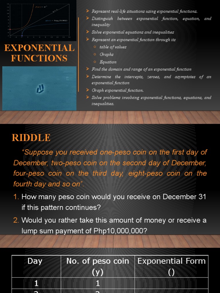 Lesson 4 - Exponential Functions | PDF | Exponentiation | Exponential ...