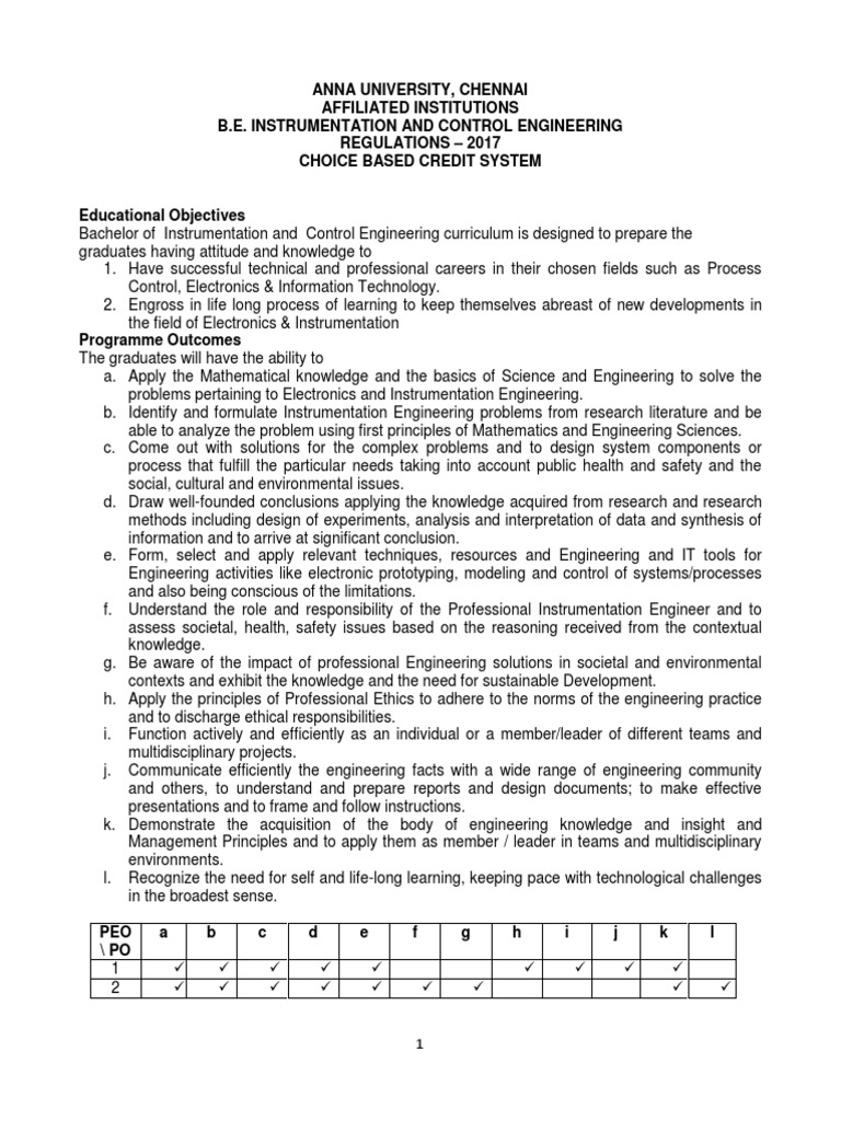 Anna University, Chennai Affiliated Institutions B.E. Instrumentation ...