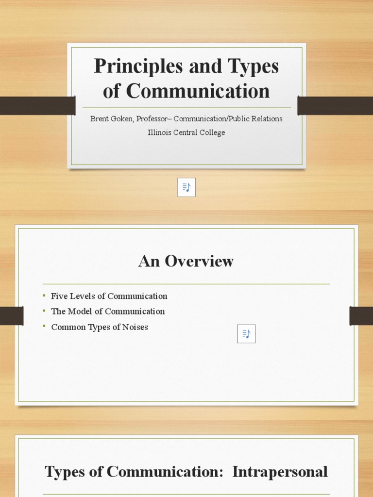 COMM 110 Principles and Types of Communication Lecture | PDF ...