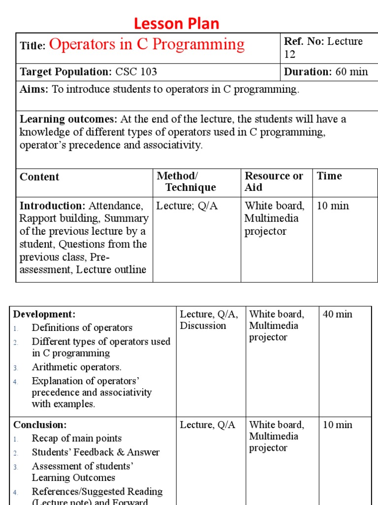 C Programming Operators Overview | PDF | Mathematics | Computer Programming