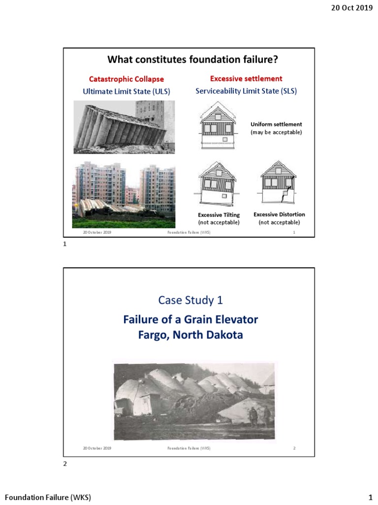 Lessons Learned From Foundation Failure by Prof. Wong | PDF | Deep ...