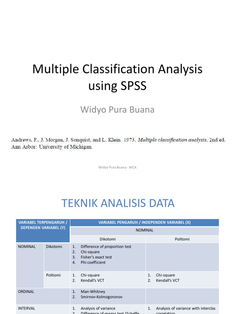 Multiple Classification Analysis Using Spss | PDF | Mathematical And Quantitative Methods ...