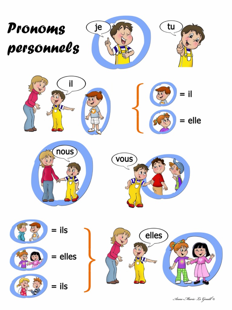 Les Pronoms | PDF