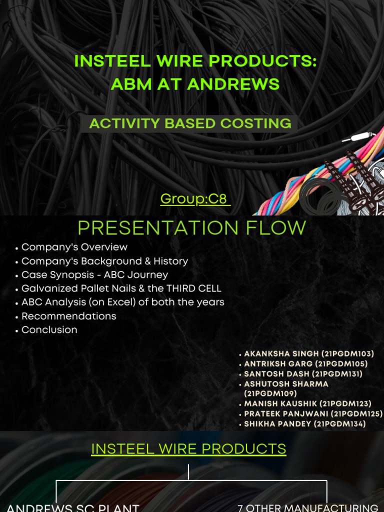 Insteel Wire Products ABC Analysis | PDF | Business Economics | Business