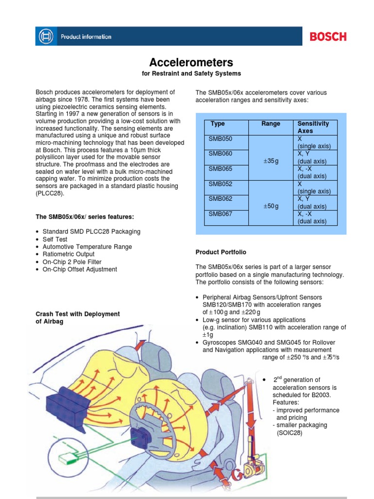SMB060 0273101229 | PDF | Accelerometer | Capacitor