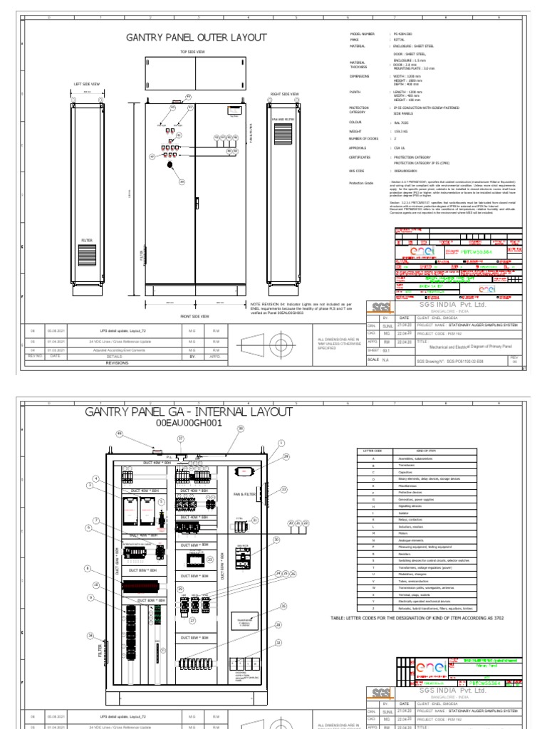 Gantry Panel Outer Layout: Sgs India Pvt. LTD | PDF | Electronics ...