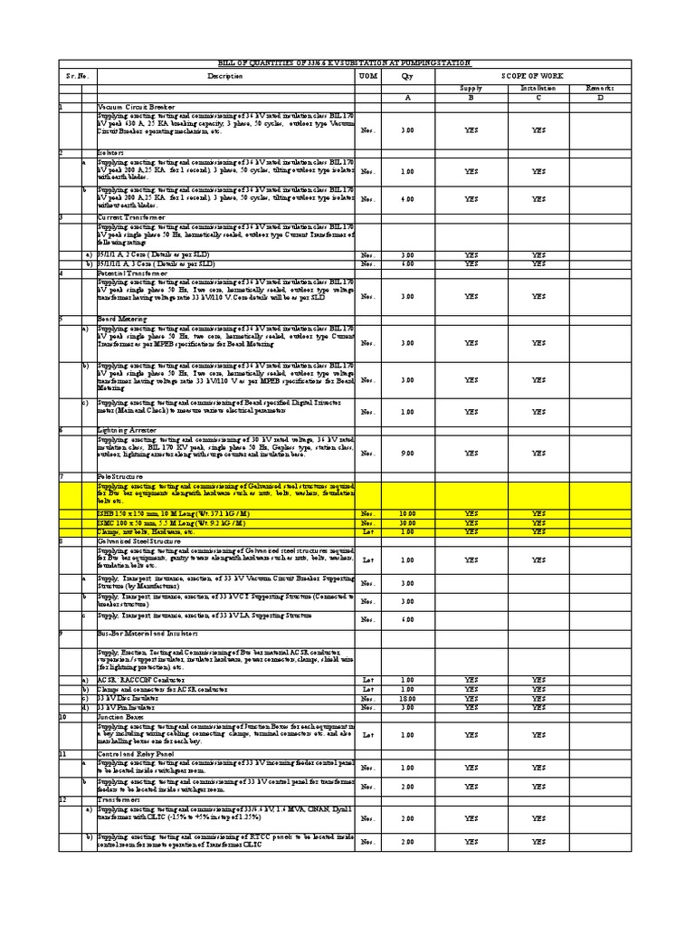 Annexure-1 - Consolidated BOM | Download Free PDF | Insulator ...