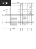 Termination Schedule Sample | PDF | Manufactured Goods | Electrical ...