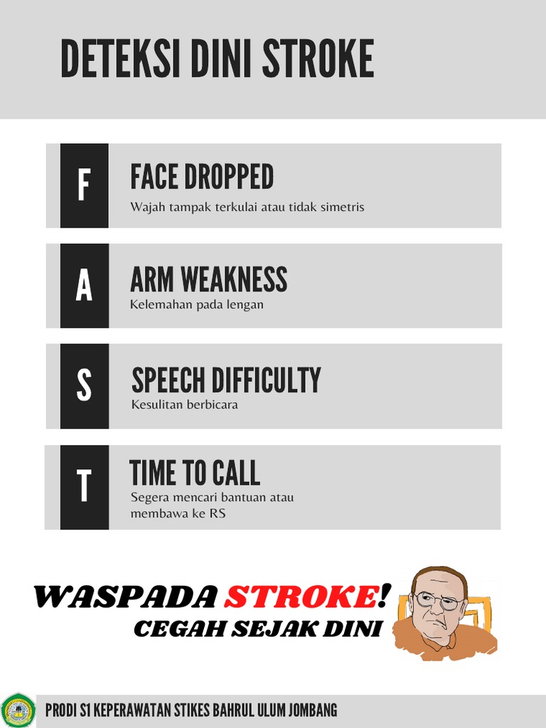 Deteksi Dini Stroke | PDF