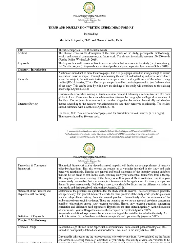 Thesis and Dissertation Writing Guide: Imrad Format | PDF | Hypothesis ...
