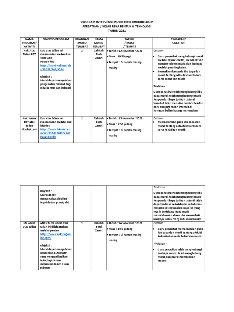 Program Intervensi Murid Cicir Kokurikulum Kelab RBT 2021 | PDF