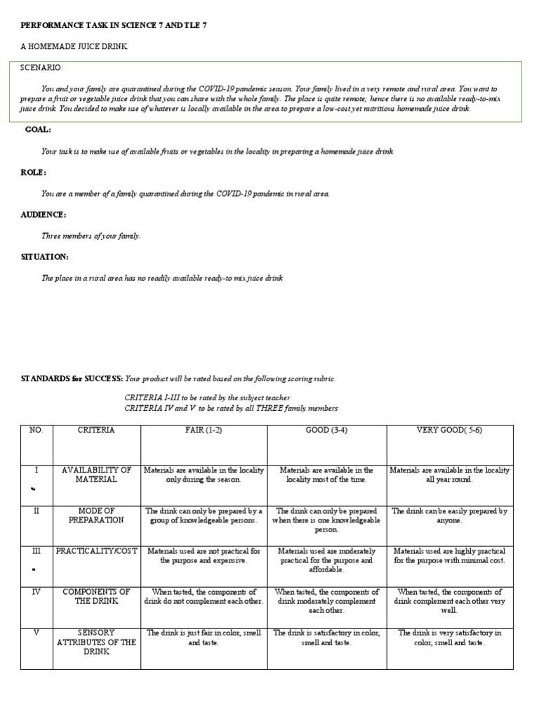 Performance Task in Science 7 and Tle 7 | PDF | Drink | Food And Drink