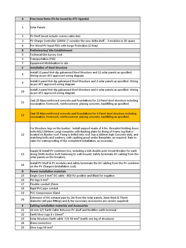 A Free Issue Items (To Be Issued by ATC Uganda) | PDF | Solar Panel ...