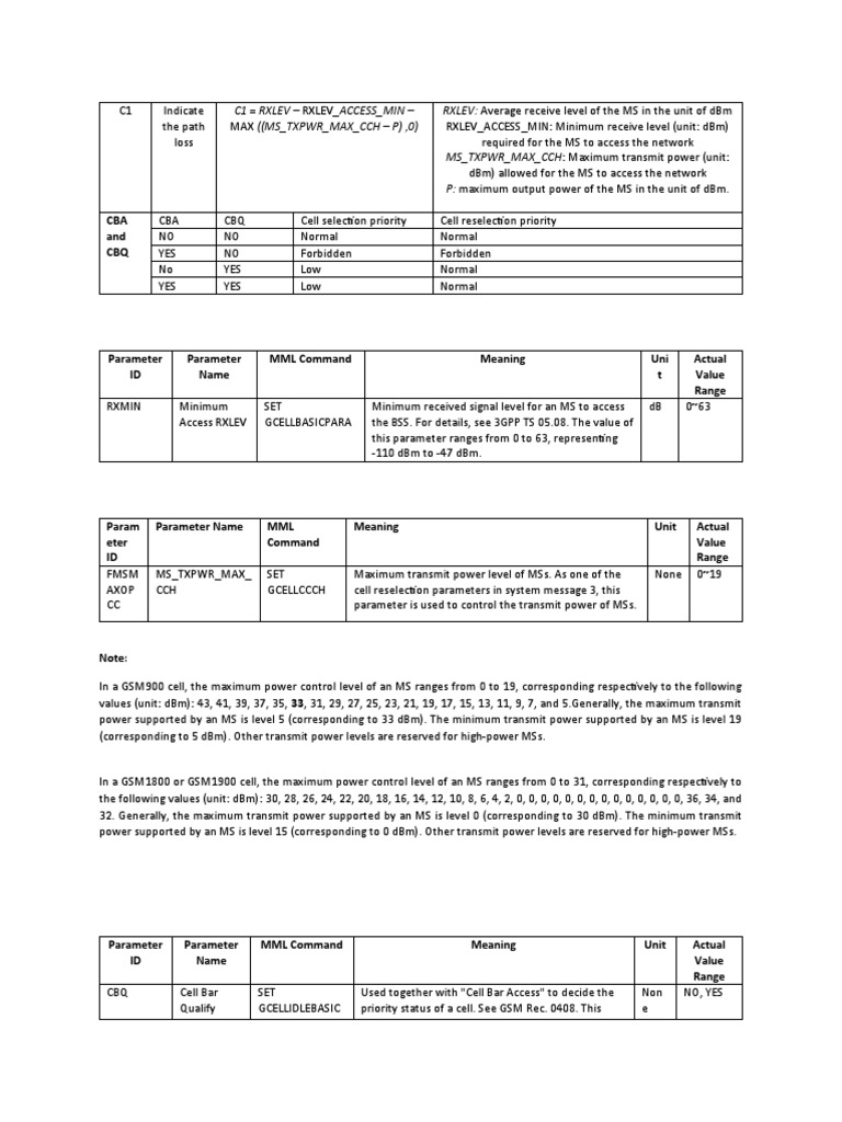Configuration Parameters for Cell Selection and Reselection in GSM ...