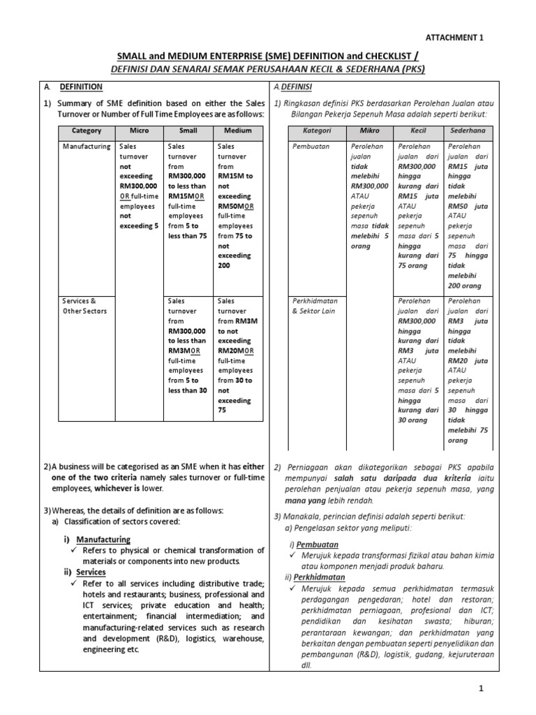 Sme Checklist v2 | PDF