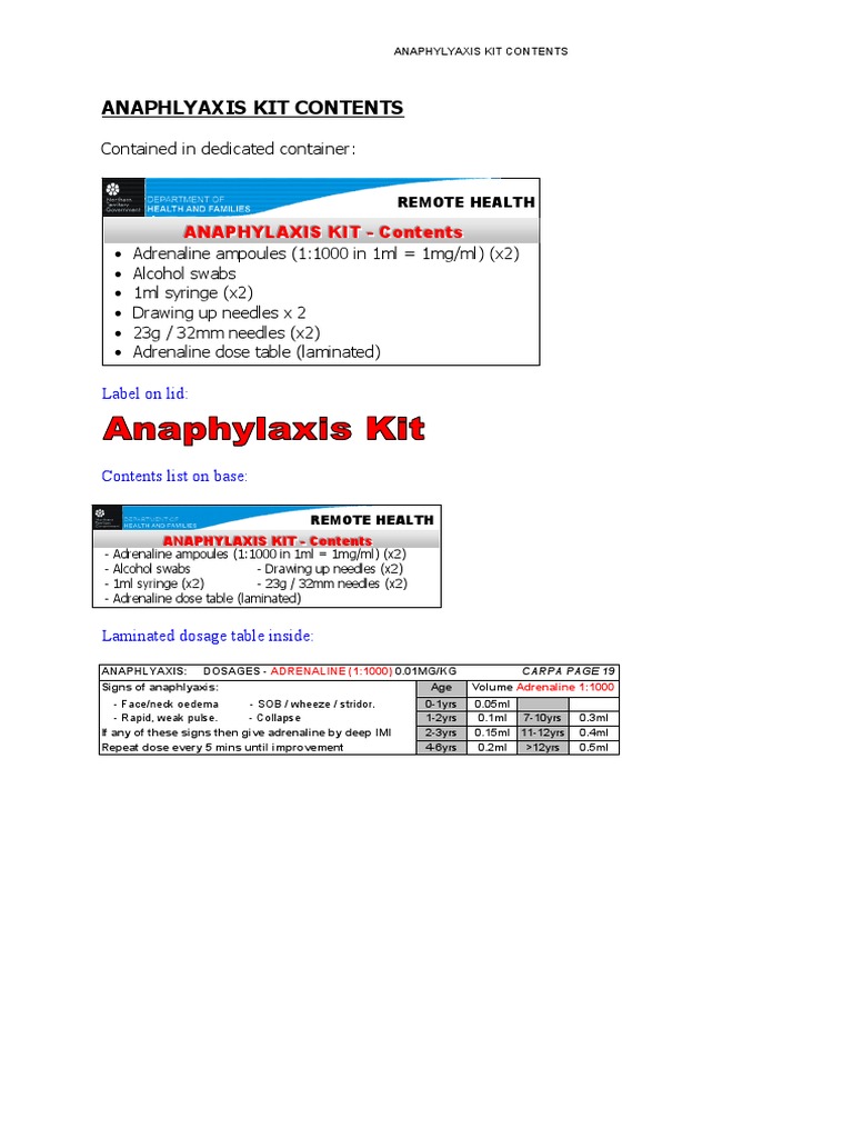 Anaphylaxis Kit Contents and Dosage Guide | PDF