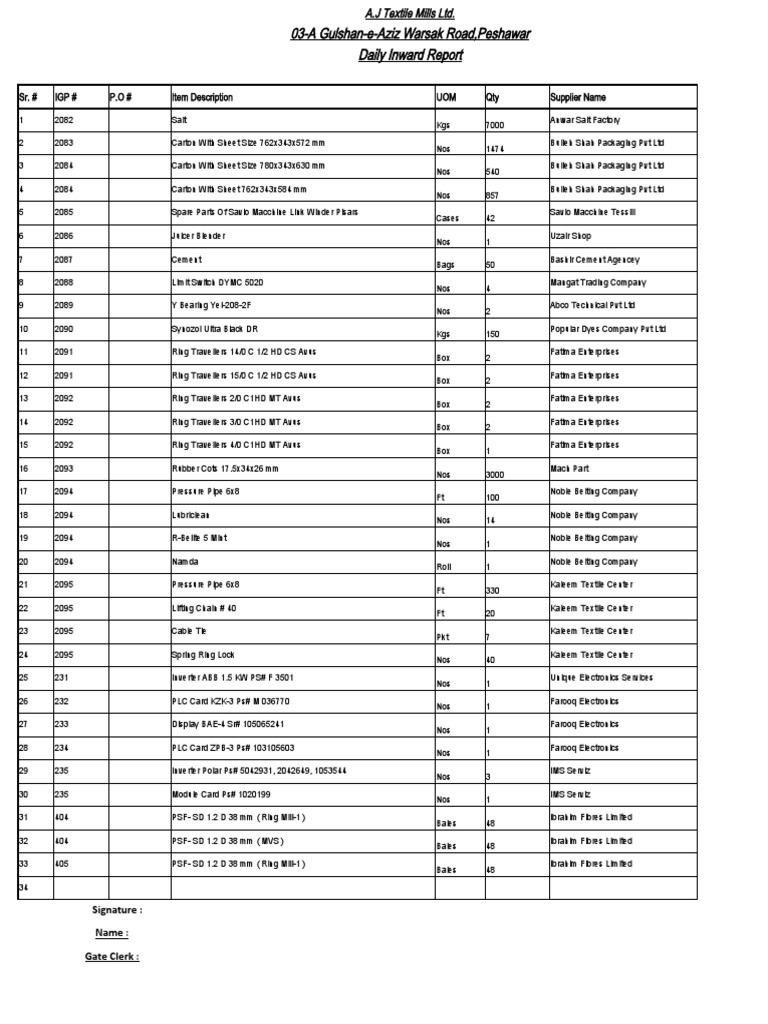A.J Textile Mills Daily Inward Report | PDF | Materials | Manufactured ...