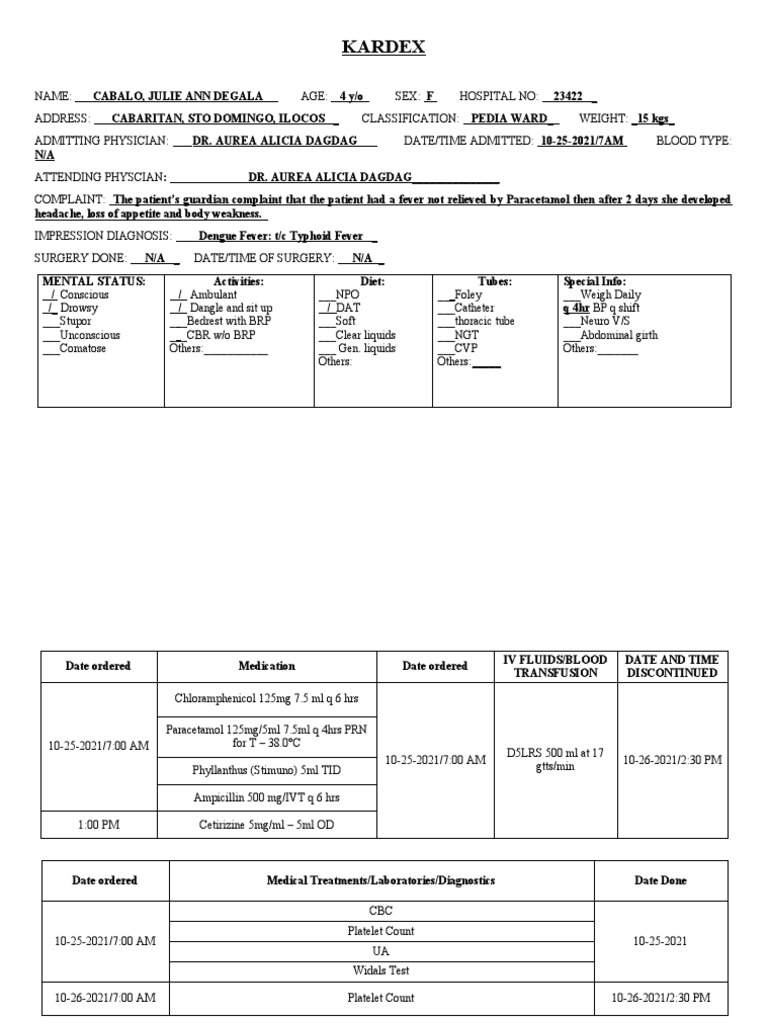 Kardex | PDF | Clinical Medicine | Medical Specialties