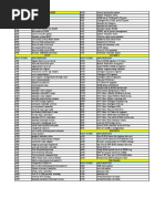 ICF Module Grade 7 1st Quarter | PDF | Computer Network | Personal ...