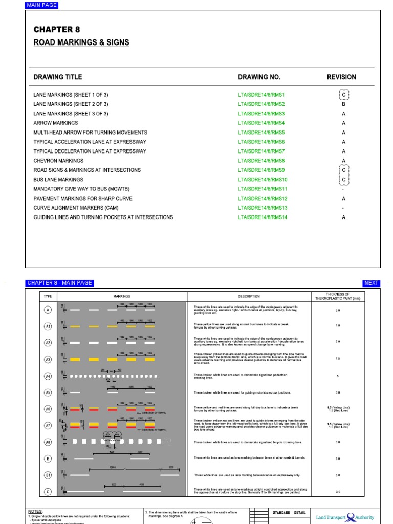 Road Markings & Signs: Drawing Title Drawing No. Revision | PDF ...