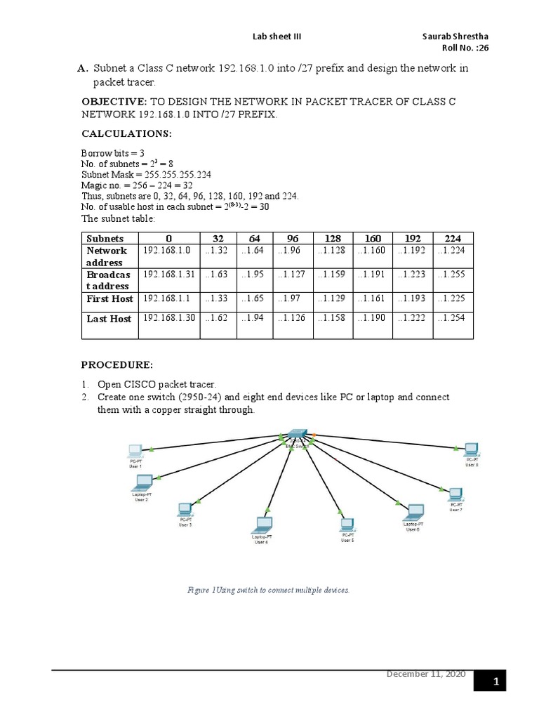 Packet Tracer.: A. Subnet A Class C Network 192.168.1.0 Into /27 Prefix ...
