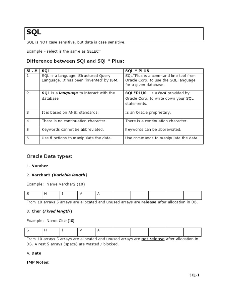 SQL Concepts | PDF | Sql | Data Model